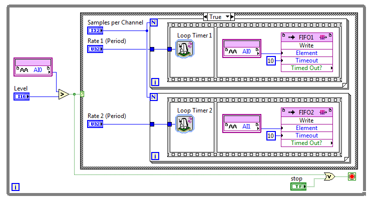 Advanced Data Acquisition Techniques With NI R Series - National ...
