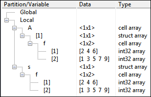 Organizing Data with Different Types and Sizes in Variables (MathScript ...